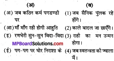 MP Board Class 8th Hindi Bhasha Bharti Solutions Chapter 16 पथिक से ...