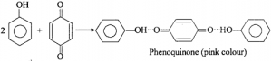 MP Board Class 12th Chemistry Important Questions Chapter 11 Alcohols ...
