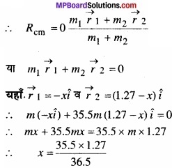 MP Board Class 11th Physics Solutions Chapter 7 कणों के निकाय तथा ...